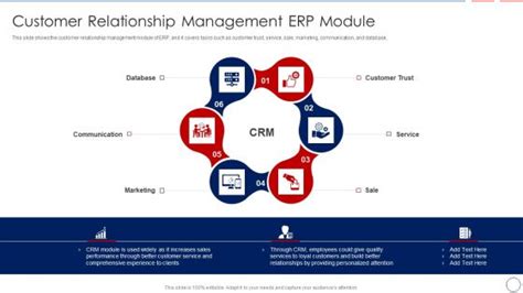 Customer Management Module Powerpoint Templates Slides And Graphics