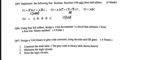 Solved Q5 Implement The Following Four Boolean Functions