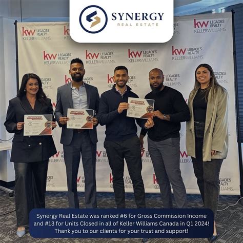 6 In Canada 🥇 Synergy Real Estate Was Ranked 6 Amongst All Groups