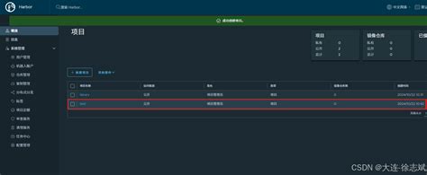 Kubernetesk8s Harbor Ingress 部署 Springboot Vue 前后端分离项目ingress