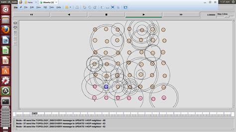 Load Balanced Coverage With Graded Node Deployment In Wireless Sensor Networks Youtube