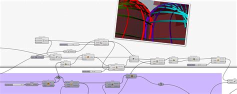 Aligning Surface Morph Pattern Between Two Surfaces Grasshopper Mcneel Forum