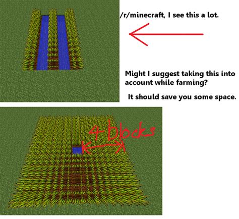 Efficient Wheat Farm Minecraft
