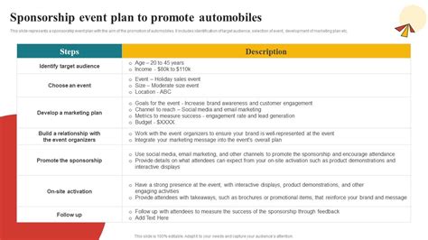 Sponsorship Event Plan To Promote Automobiles Comprehensive Guide To
