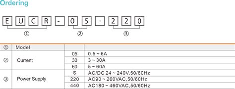 Eucr 30 Electronic Auto Reset Undercurrent Relay Buy Electronic Undercurrent Relay Under