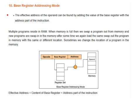 addressing modes in computer architecture ppt programming languages computing