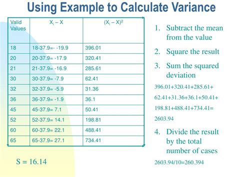 Ppt Describing Numerical Variables Powerpoint Presentation Free