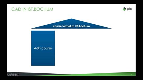 Making The Switch To Onshape For Education