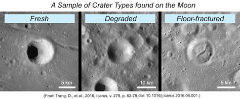 Crater Meaning Anatomy Of A Volcano Volcanoes Craters And Lava Flows