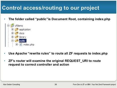 from zero to zf your first zend framework project on ibm i
