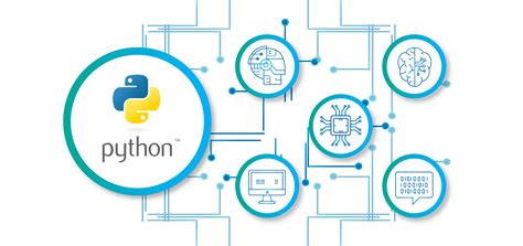 Complete Guide To The Arrow Notation In Python By Aman Kardam Python In Plain English