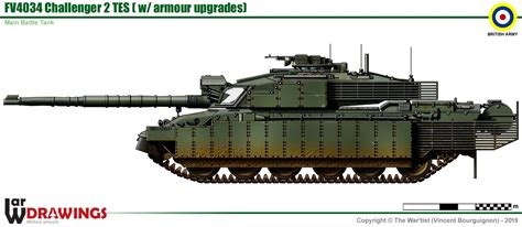 Challenger 2