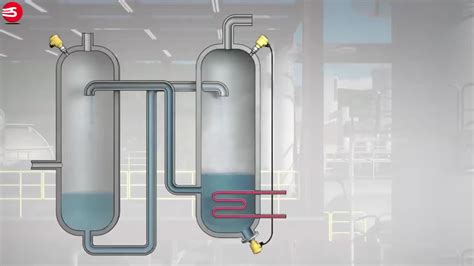 Smartflow Technologies Ltd On Linkedin Smartflowtech Everydropcounts Leveltransmitter Vega