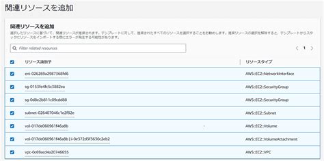 Aws のリソース構築の自動化に取り組んでみよう ~ Aws Cloudformation テンプレートの効率的な作成方法