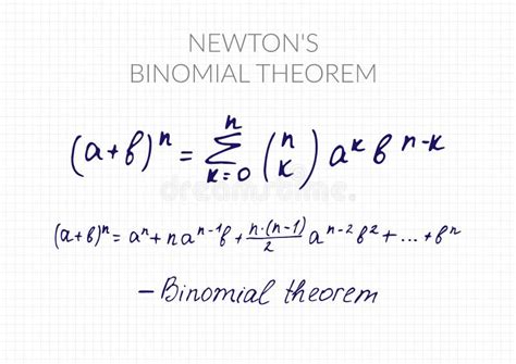 Newton`s Binomial Theorem For The Square And Cube Of The Sum And