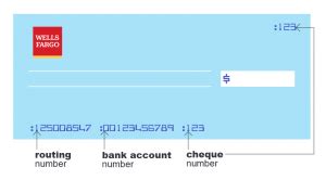 How To Find Wells Fargo Routing Number By State List 2026