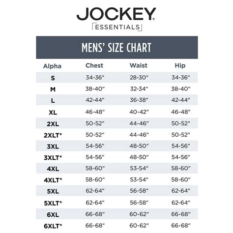 19 Jockey Underwear Size Chart Gavaindhaksha