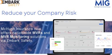Marc Binder On Linkedin Looking To Update Or Evaluate Your Current Insurance Or See How You Can Do