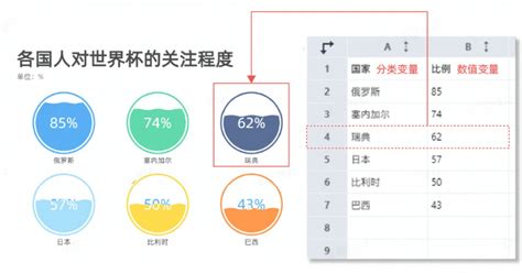 什么是水波图？ 知乎