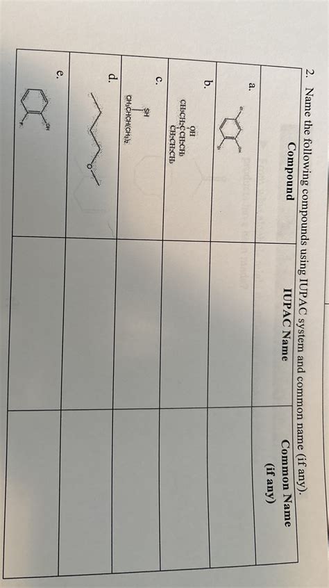Solved Name The Following Compounds Using Iupac System And