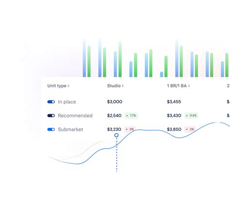 Saas Product Design Uitop