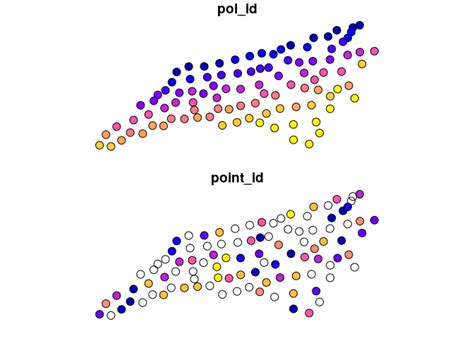 Spatial 1 To 1 Join By Proximity In Sf And R Geographic Information Systems Stack Exchange