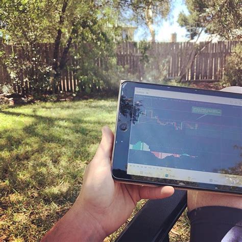 Elliott Wave Luxalgo — Indicator By Luxalgo — Tradingview