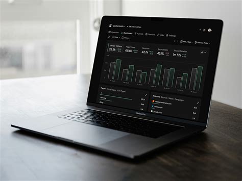 Pirsch Analytics For Better Web Analysis Discover Germany