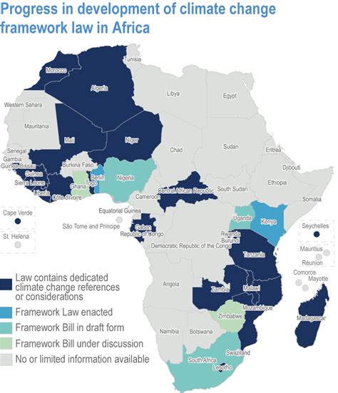 Climate Map Of Africa