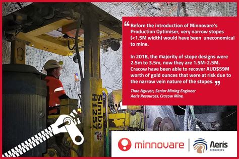 Miningengineering Undergroundmining Miningtechnology