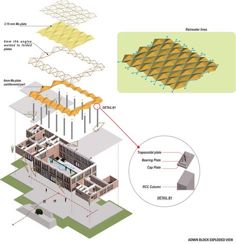Gallery Of Akshara Vidya Mandir School Administration Building Exurb