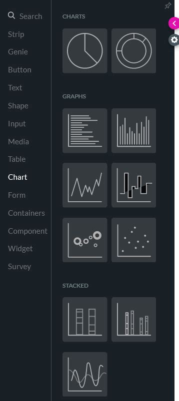 Web Charts Graphs Types 3 Min