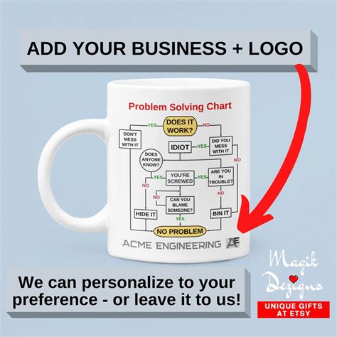 Problem Solving Flow Chart Coffee Mug Personalized Mug Employee