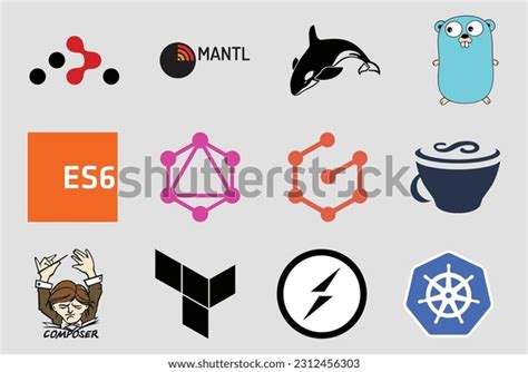 Most Popular Programming Brands Vector Brand Stock Vector Royalty Free