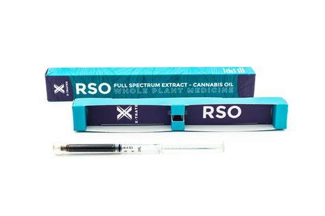 Rso Oil In The Vape Pen A Complete Guide About The Rso Oil Upends