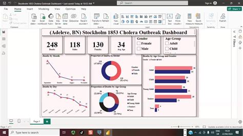 [video] Bosede Ngozi Adeleye Phd Fhea On Linkedin Project8