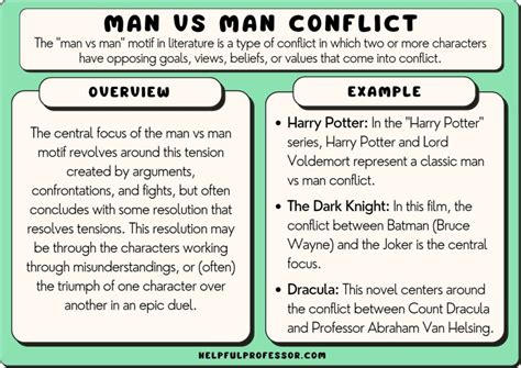 15 Man Vs Man Examples Conflict In Literature 2025