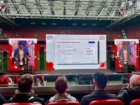 Suvadeep Sinha On Linkedin Daiwtamsterdam Databricks