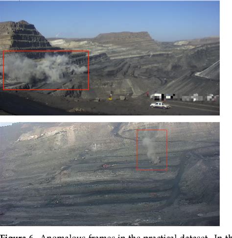 Figure 6 From Unsupervised Conditional Diffusion Models In Video Anomaly Detection For