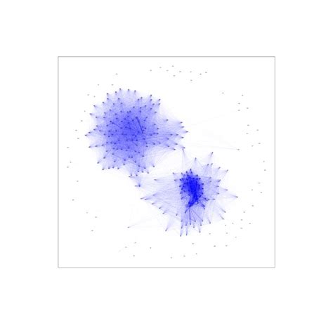 Sergei R On Linkedin Datascience Recruitment Work Python Ml