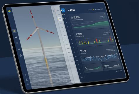 Digital Twins A Road To More Profitable Offshore Wind Vattenfall