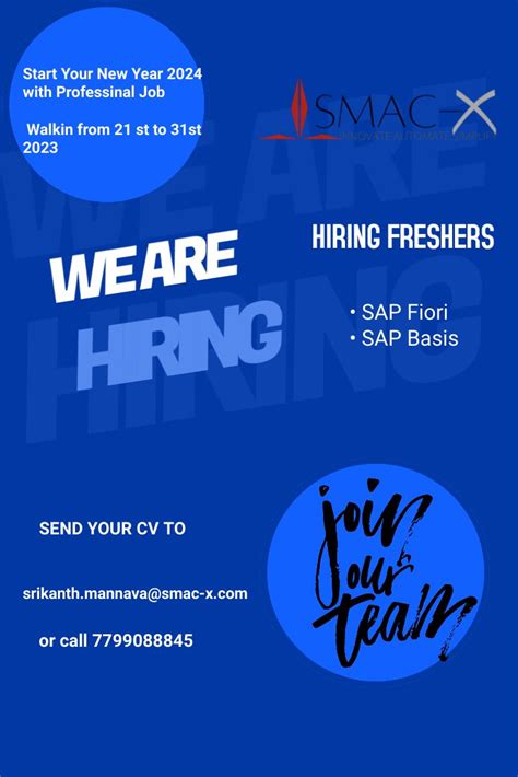 Srikanth M Posted On Linkedin