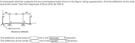 Solved A Rectangular Steel Bar Supports The Two Overhanging Loads