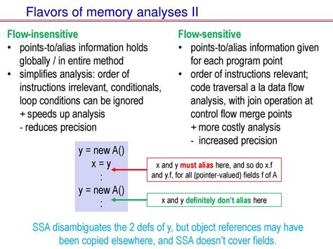 Topic 17 Memory Analysis Ppt Download