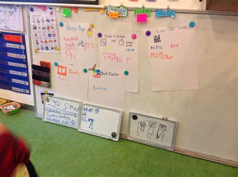 Cheers To School Techy Tuesdays Do You Use Ipads In The Classroom