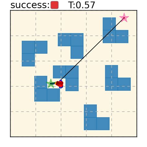 Potential Based Diffusion Motion Planning