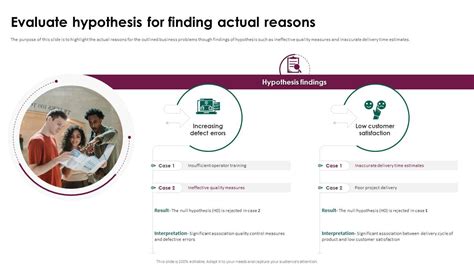 Six Sigma In Project Evaluate Hypothesis For Finding Actual Reasons Ppt Powerpoint