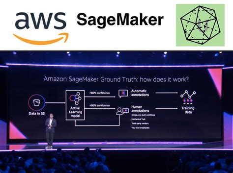 Production Jupyter Notebook On Amazon Sagemaker — Getting Started Production Jupyter Notebook On Amazon Sagemaker — Getting Started