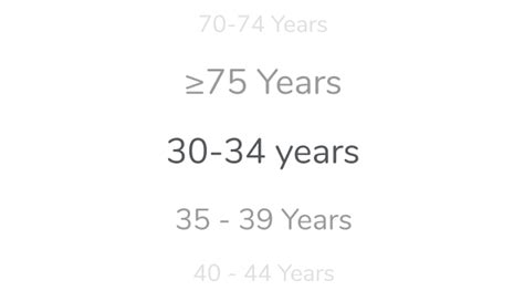 C Editorconfig New Line Per Parameter For Function Calls Stack Overflow