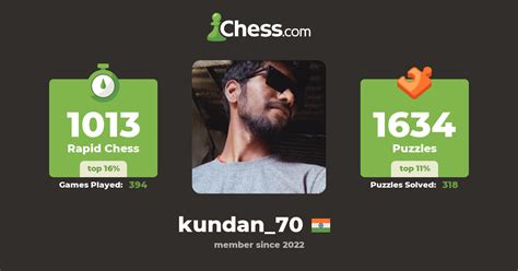 Kundan Kundan 70 Chess Profile